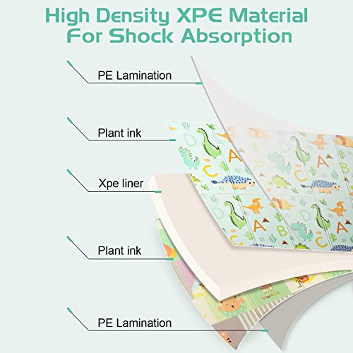 LFCREATOR Baby Play Mat,79" x 71" Extra Large Play Mat for Baby,Anti Slip Non Toxic Infant Play Mat ,Waterproof Reversible Play mat with Fabric Covering Edge,Dinosaur