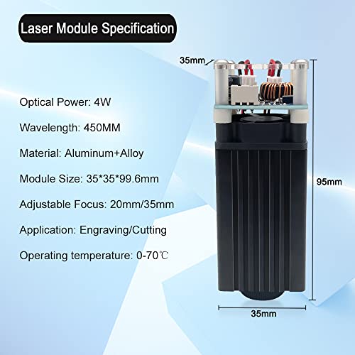 LASER TREE Laser Engraver Module, 20W Laser Engraving Cutting Module CNC, 4W Optical Output Power, Adjustable Focal, 450nm Laser Head for Laser Engraver Cutter Machine DIY Engrave Wood Paper Leather