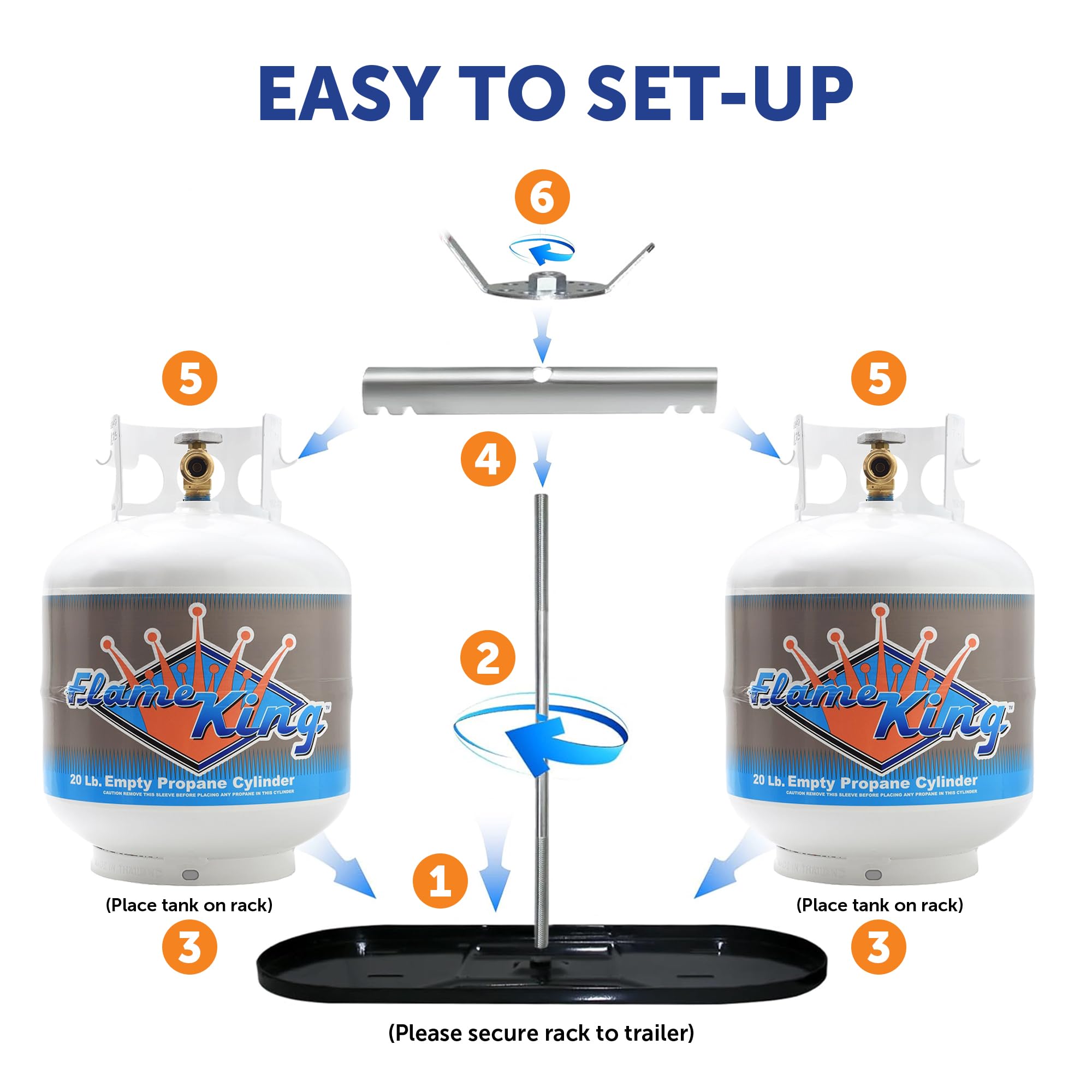 Flame King Dual RV Propane Tank Cylinder Rack for RVs and Trailers for 20lb Tanks - KT20MNT (Tanks Sold Separately)