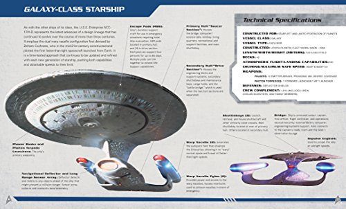 Star Trek The Next Generation U.S.S. Enterprise 3D Wood Puzzle & Model Figure Kit (50 Pcs) - Build & Paint Your Own 3D Space Ship Toy - Educational Gift for Kids & Adults, No Glue Required, 10+