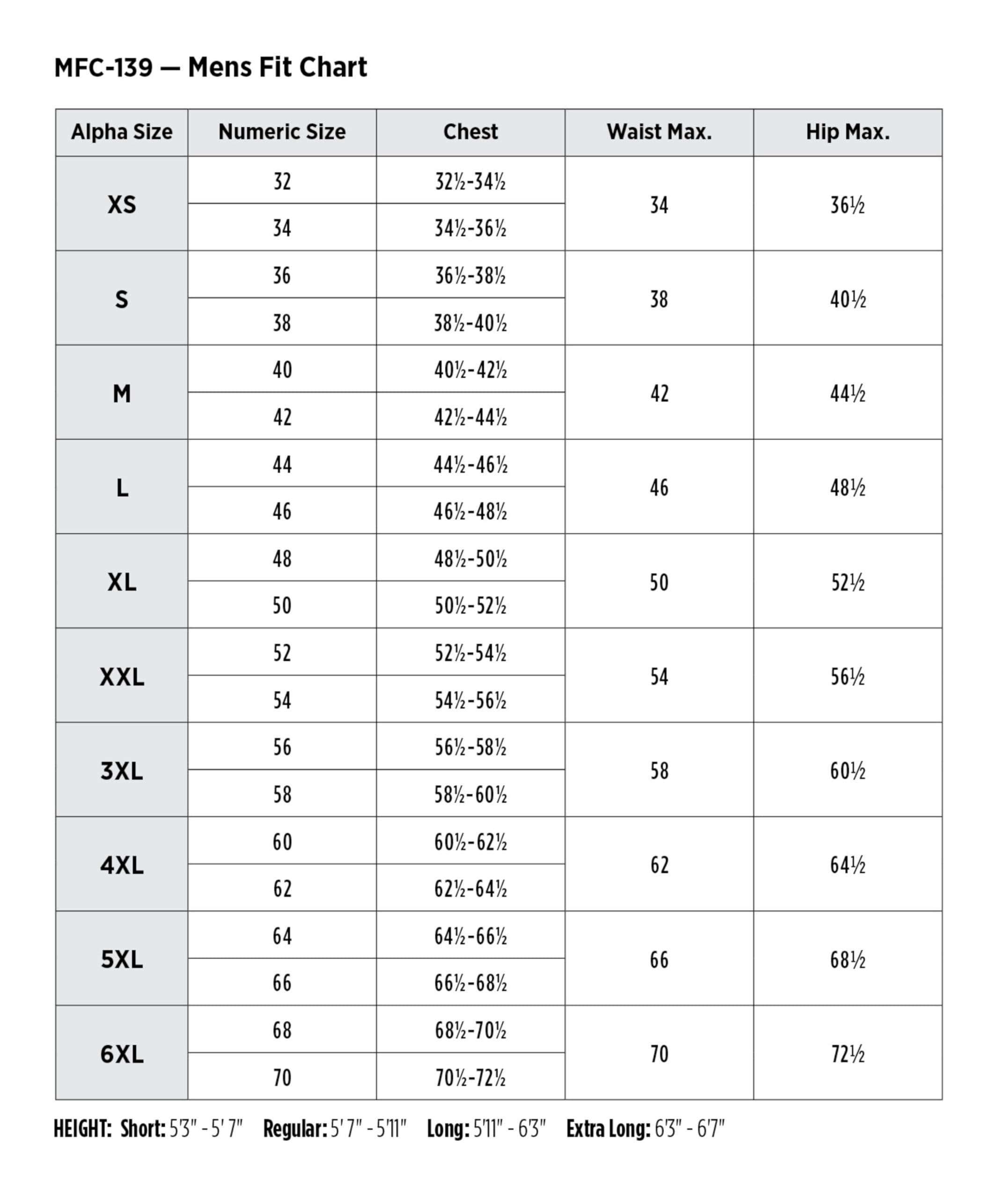 Red Kap mens Zip-front Smock, White, 4X-Large