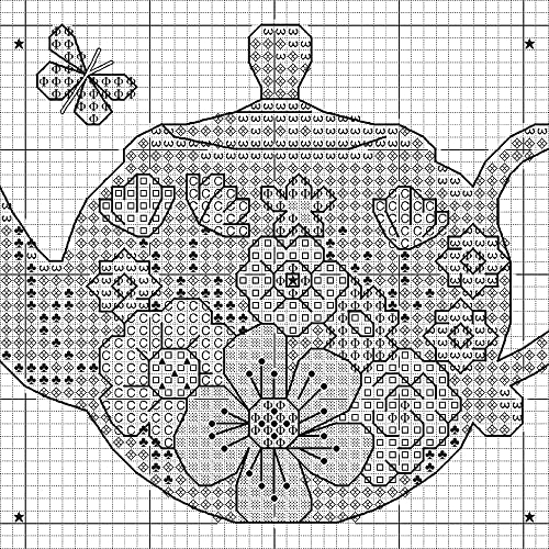 Dimensions Tea Time Counted Cross Stitch Kit for Beginners, 6" Diameter, 6 Piece