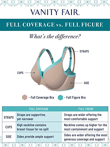 Vanity Fair Women's Body Caress Full Coverage Wirefree Bra 72335, Damask Neutral, 42B