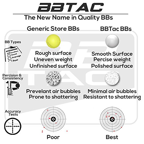 BBTac 1000 Bag .12g 6mm BBs for Airsoft Guns
