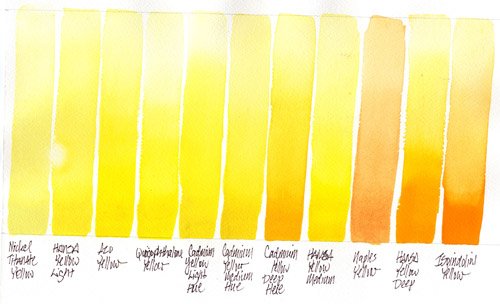 Daniel Smith Extra Fine Watercolor Paint, 15ml Tube, Cadmium Yellow Deep Hue, 284600221, 0.5 Fl Oz (Pack of 1)