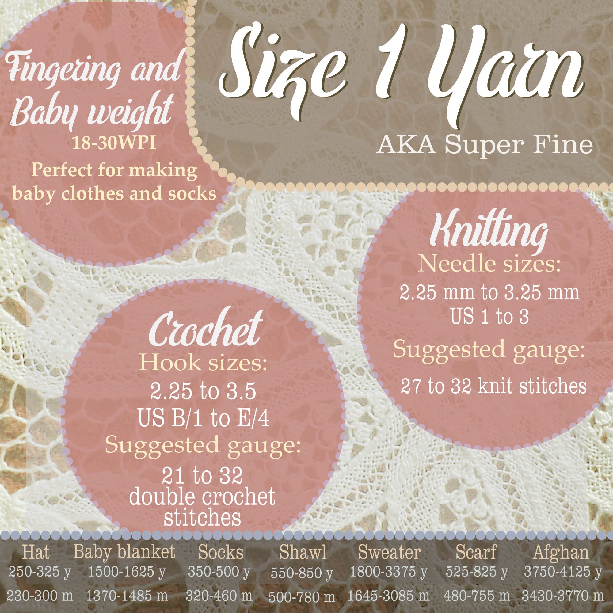 JubileeYarn Soft and Slim Yarn - Baby Weight Rayon from Bamboo Wool Blend - 50g/Skein - Cotton Candy - 2 Skeins