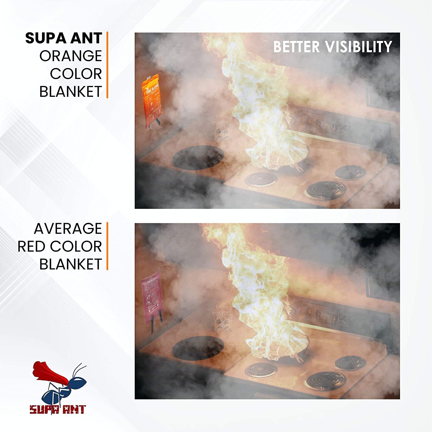 Supa Ant Emergency Fire Blanket for Home and Kitchen - 1 Pack 1500F High Visibility (Glow in The Dark) Smother Kitchen Fire Blanket - CE Certified Hero Fire Blankets Emergency for Home (74in)