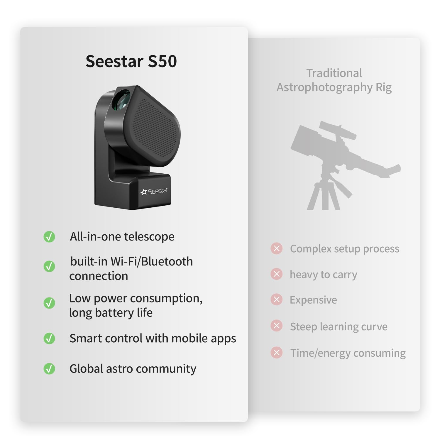 ZWO Seestar S50 Smart Digital Telescope All-in-One Autofocus Portable for Beginners and Experienced Users