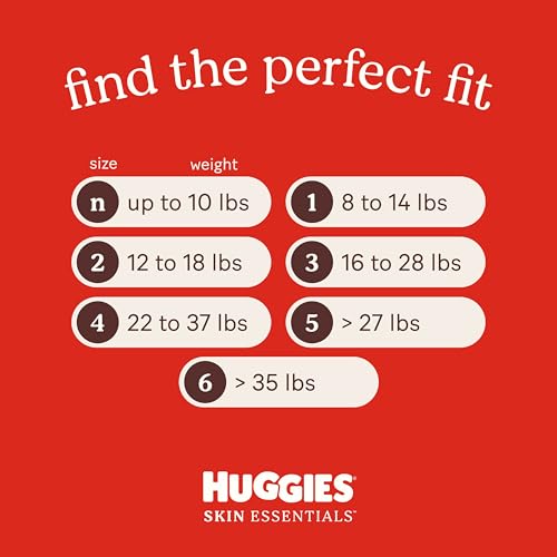 Huggies Size 1 Diapers, Skin Essentials Baby Diapers, Size 1 (8-14 lbs), 198 Count (3 Packs of 66)