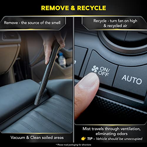 Meguiar's G16402 Whole Car Air Re-Fresher Odor Eliminator Mist, New Car Scent, 2 Fluid Ounces