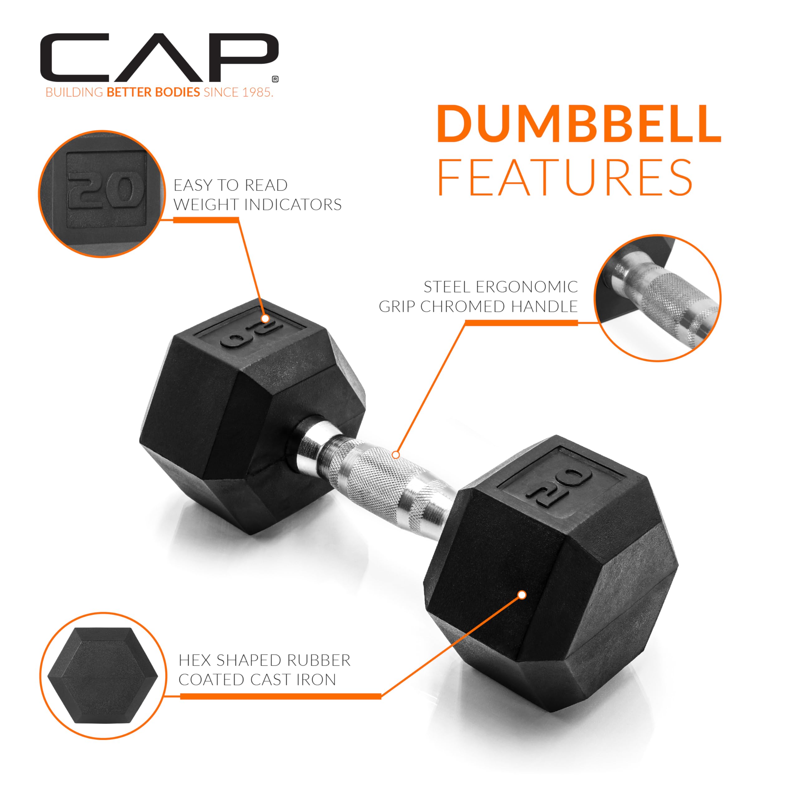 CAP Barbell 20 LB Pair Coated Hex Dumbbell Weight