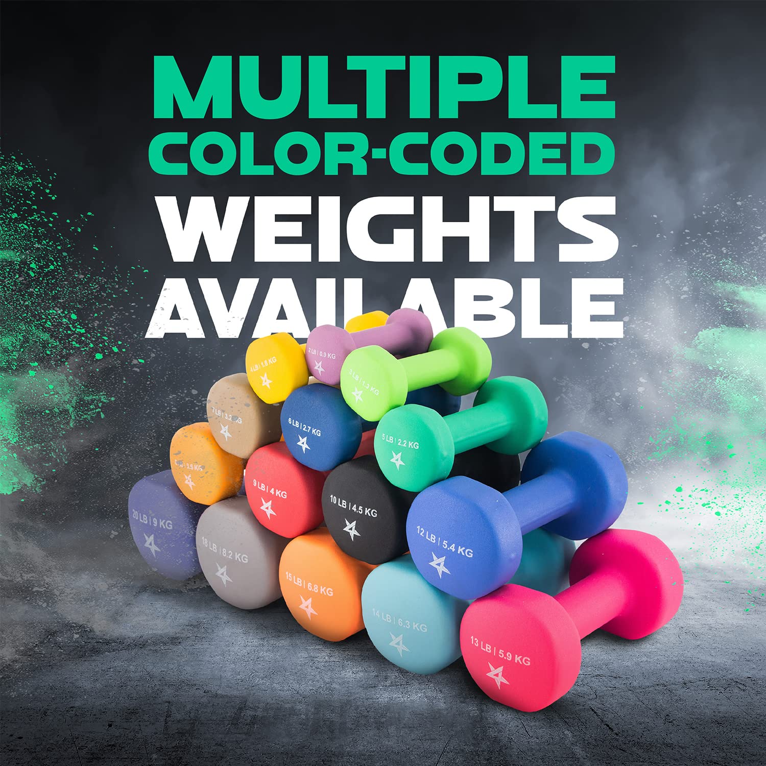 Yes4All 5 lbs Dumbbells Neoprene with Non Slip Grip β Great for Total Body Workout β Total Weight: 10 lbs (Set of 2)