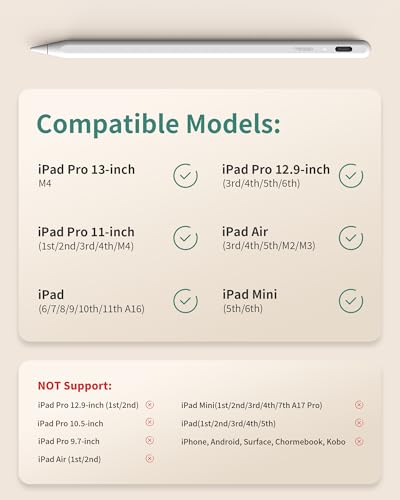 Metapen Pencil A8 for Apple iPad 2018-2025, (2X Faster Charge), Tilt Sensitivity, Pixel Precision, Stylus Pen for iPad 11/10/9/8/7/6th Gen, Pro 12.9/11/13-inch M4, Air 3/4/5/M2/M3, Mini 5/6th, White