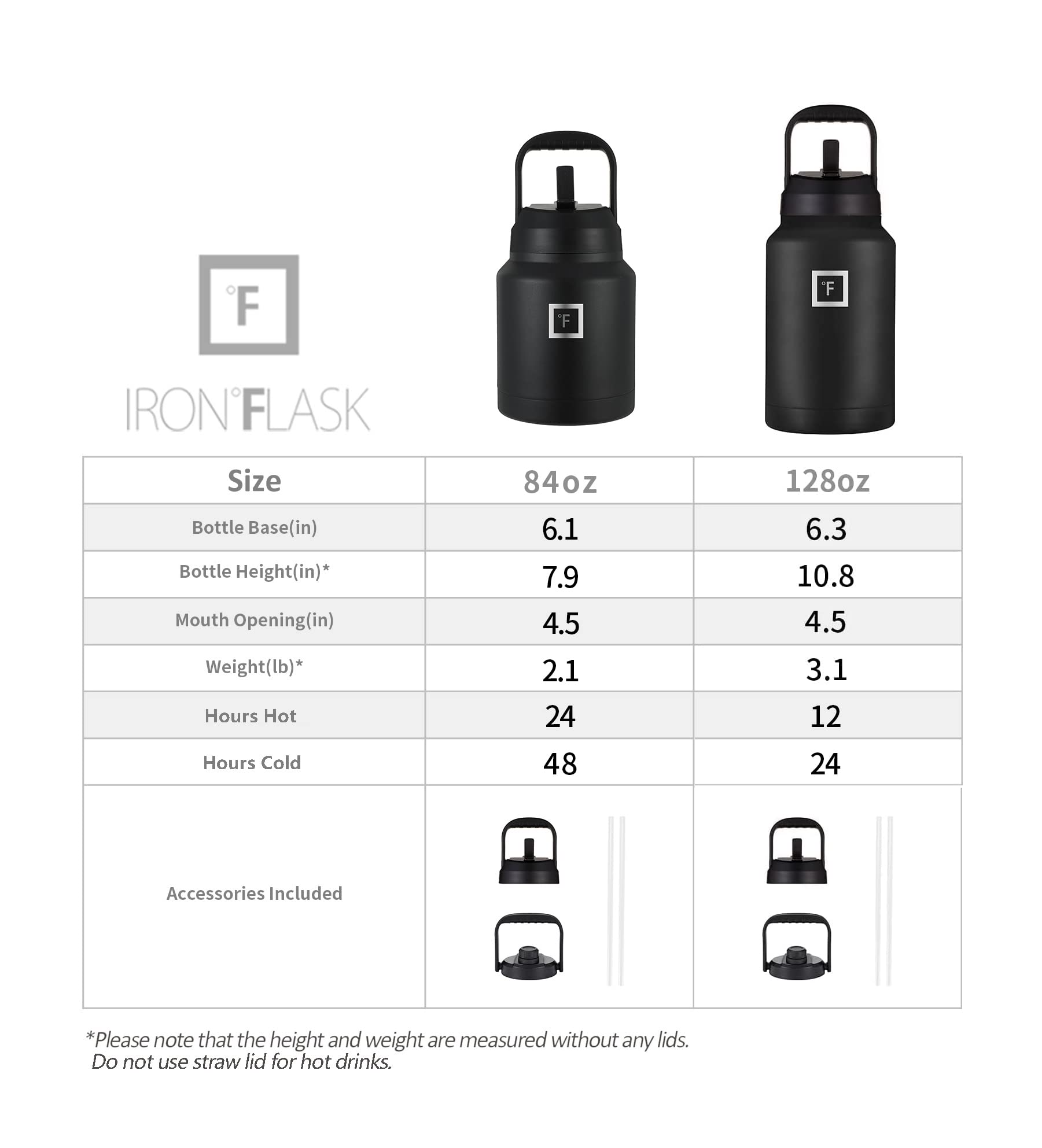 IRON °FLASK Sports Water Bottle - Gallon Series - 2 Lids (Straw and Spout), Leak Proof, Vacuum Insulated Stainless Steel, Double Walled, Thermo Mug, Metal Canteen Jug Growler - Blue Waves, 128 Oz