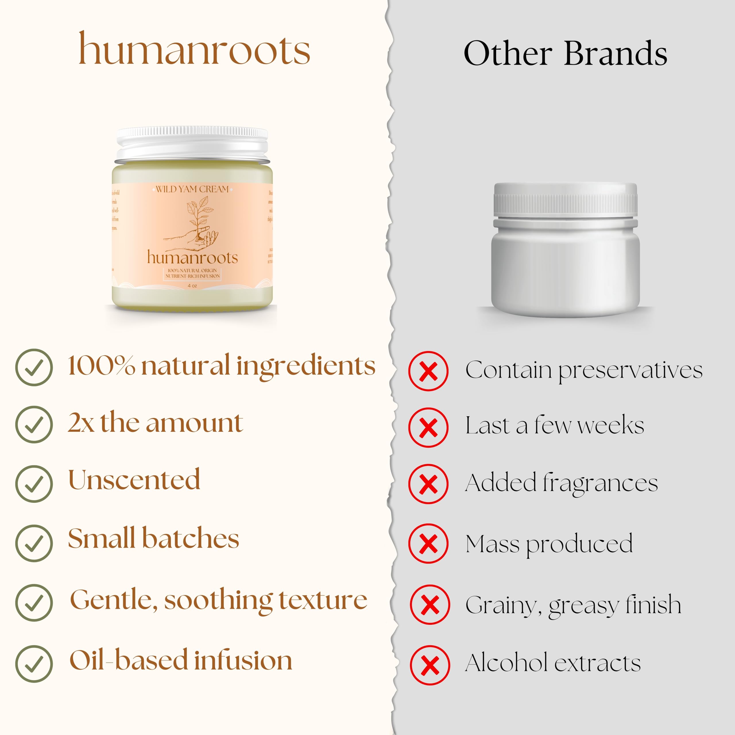 Wild Yam Cream - Menopause and PMS Support for Women, 4 oz, Organic Wild Yam Cream for Balance - Made With Chaste Tree Berry and Red Clover (Unscented/Herb-Infused)