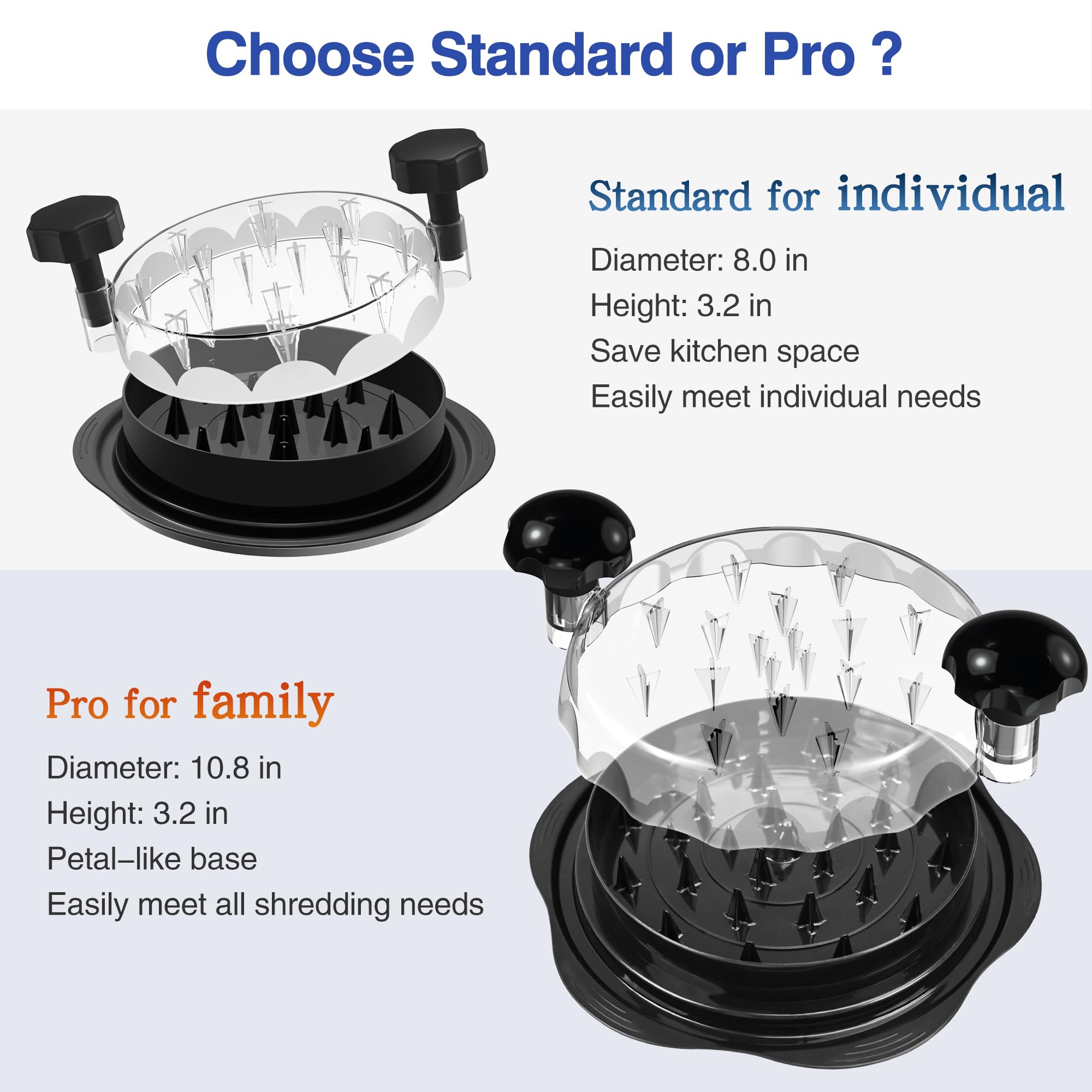 Chicken Shredder Tool Twist Large: 2025 Pro & Standard Food-Grade Visible Meat Shredder Tool Twist with Anti-Slip Petal-Like Base, Chicken Breast Shredder, Chicken Grinder (Black, Standard - 8")