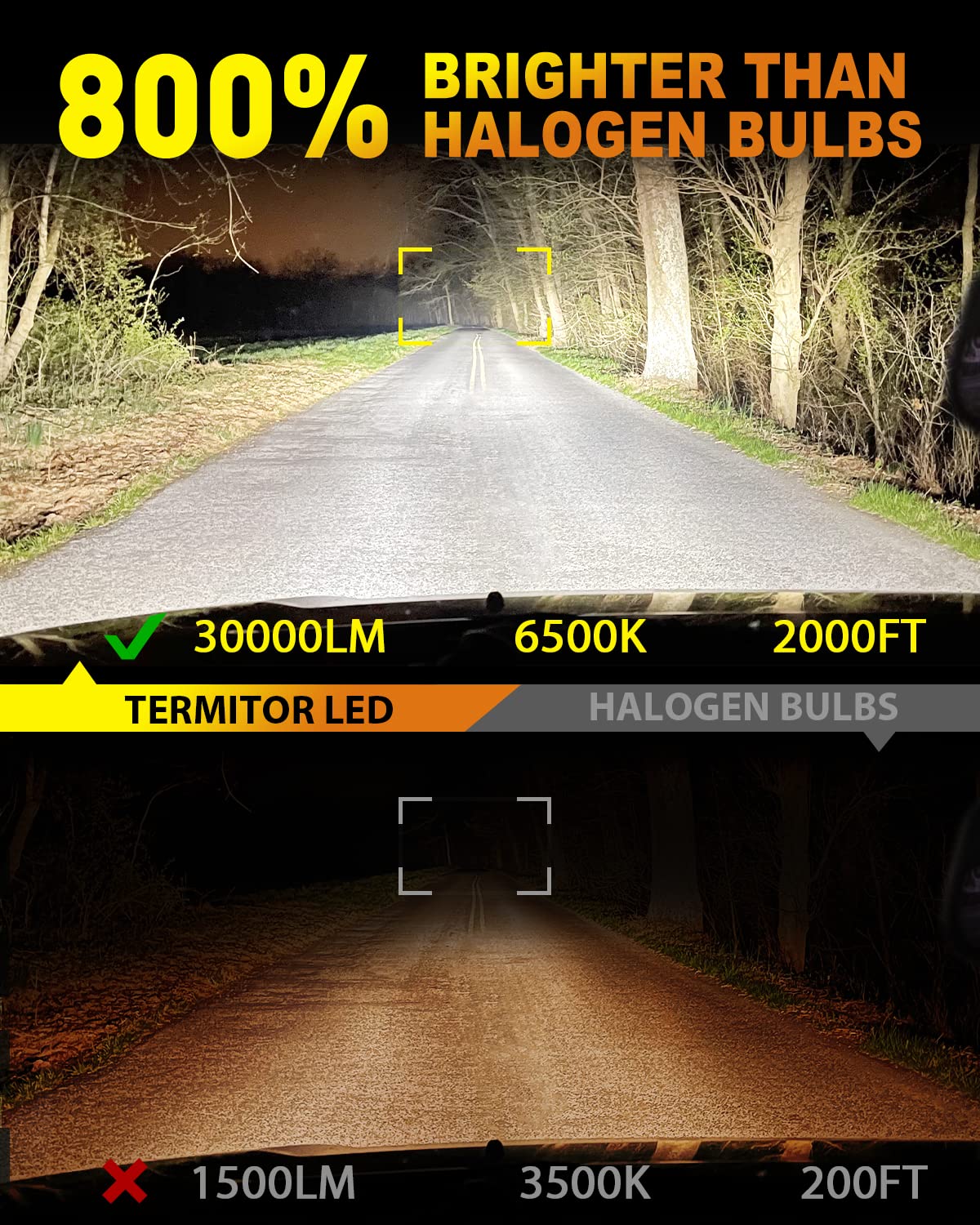 Termitor H4/9003/HB2 LED Bulbs Hi/Low Beam, 30000LM 800% Super Brighter, 1:1 Halogen Size, 6500K Cool White, 60000Hrs Long Service Life with Cooling Fan, Plug and Play, Pack of 2