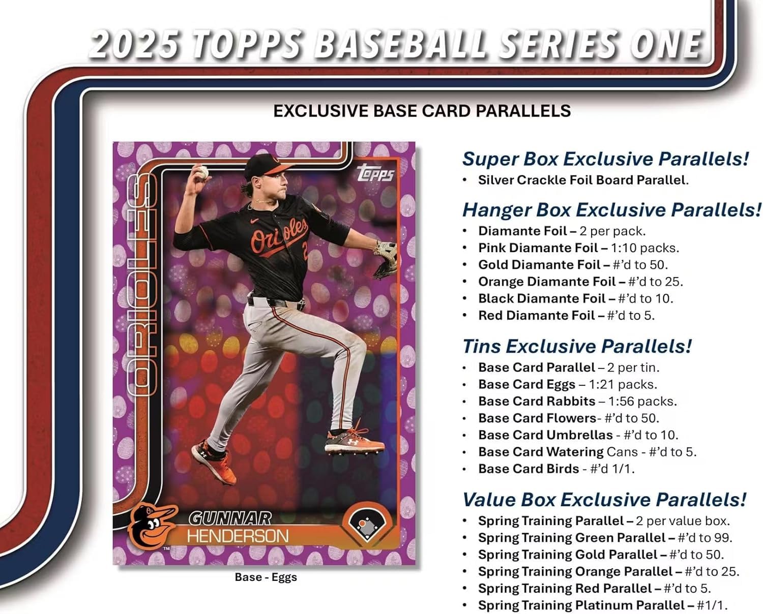 Topps 2025 Series 1 Baseball Trading Card Hanger Box (59 Cards)