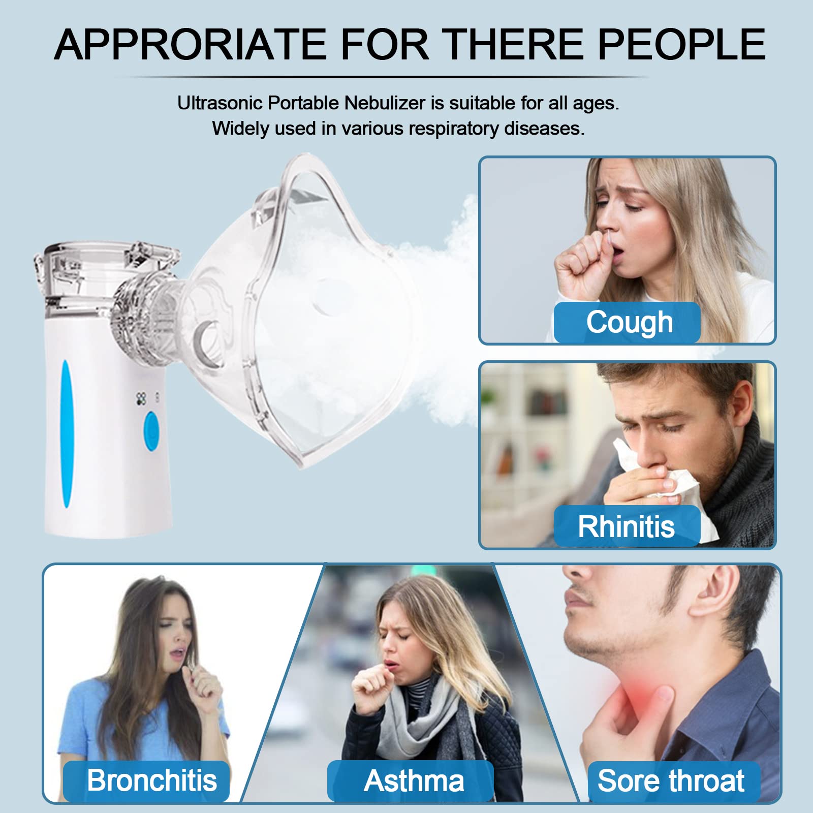 Portable Nebulizer - Nebulizers, Rechargeable Nebulizer Machine for Adults and Kids, Ultrasonic Nebulizer with Two Modes & Self-Cleaning Function for Breathing Problems, FSA and HSA Eligible