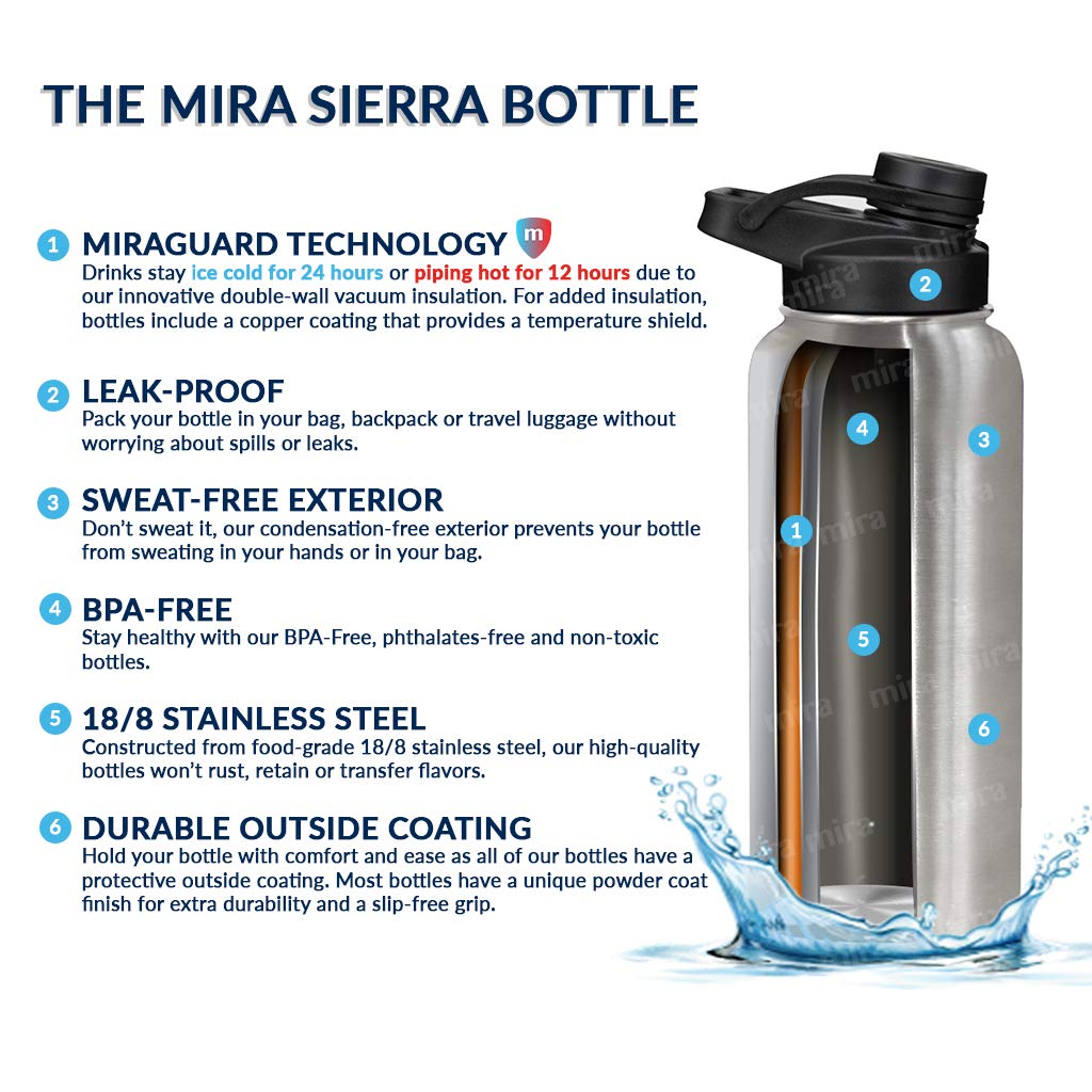 MIRA 32 oz Insulated Sports Bottle - Stainless Steel Temperature Control Thermos - Easy-Drink Spout (24Hr Cold/12Hr Hot) - Blue Lava