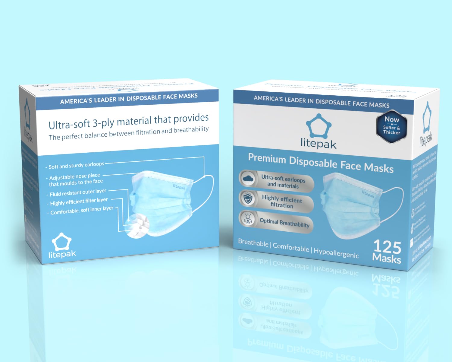 Litepak 125-Pack Disposable Face Mask Premium Comfort Earloops with Dispenser Box