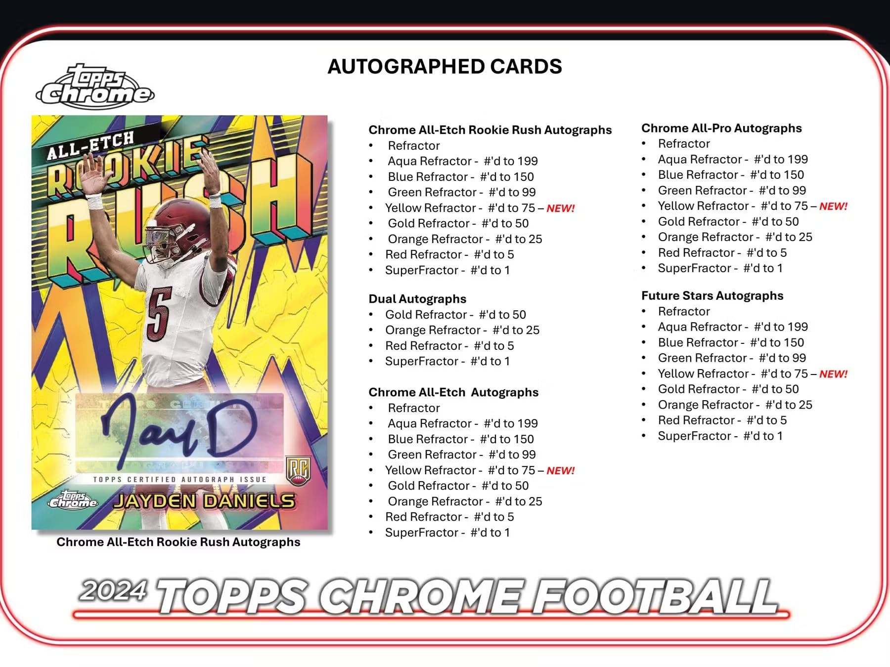 2024 Topps Chrome Football 7-Pack Trading Card Mega Box (1 Prism Refractor + Ten Rookies Per Box!)