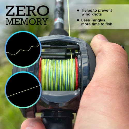 Reaction Tackle Braided Fishing Line Blue Camo 20LB 150yd