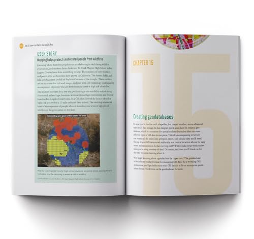 Top 20 Essential Skills for ArcGIS Pro (Top 20 Essential Skills, 1)