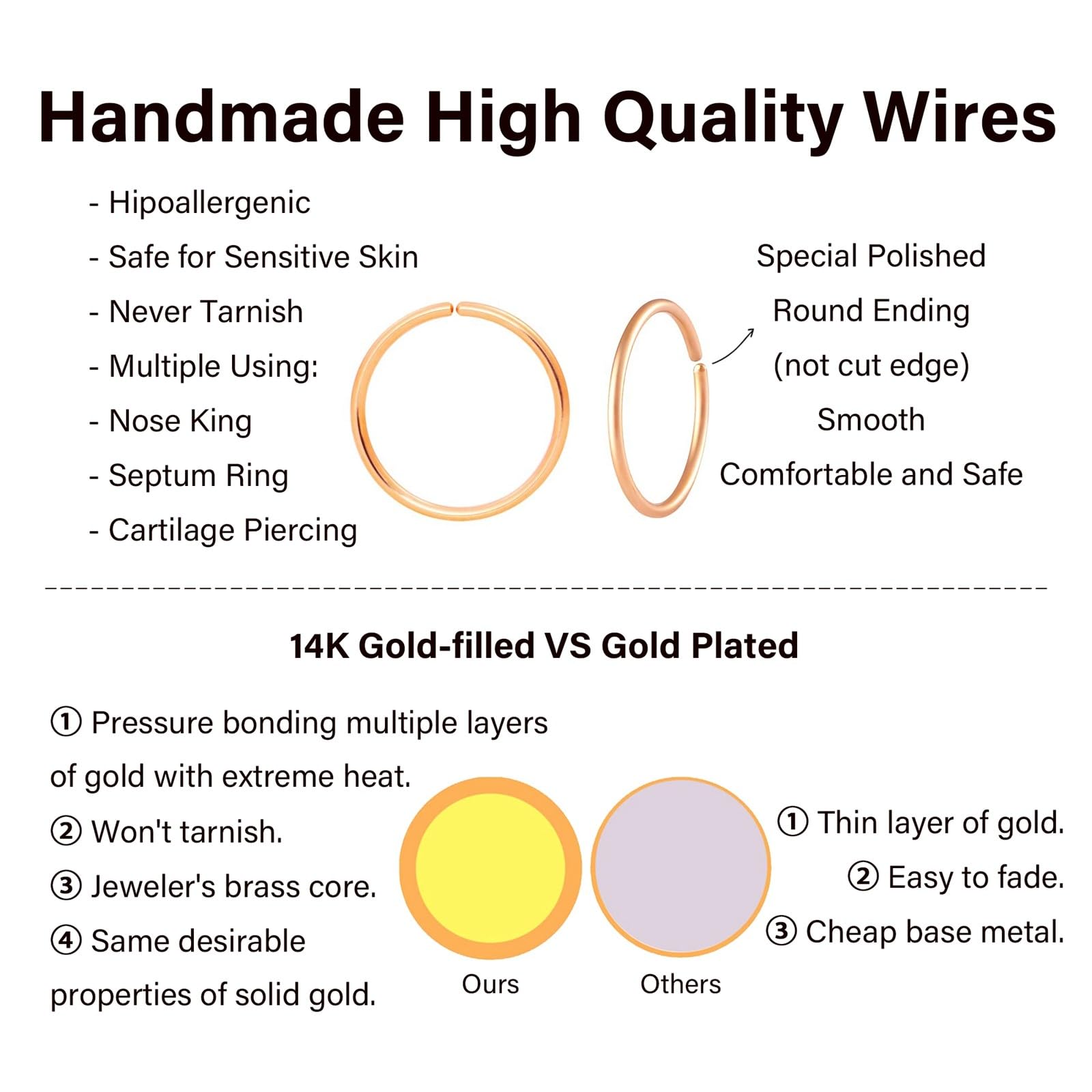 Small Cartilage Hoop Earrings for Women/Men, Thin Piercing Hoop Ring for Helix, Tragus, Conch, Nose (1 Pair 7mm,22g,14K Gold Filled)