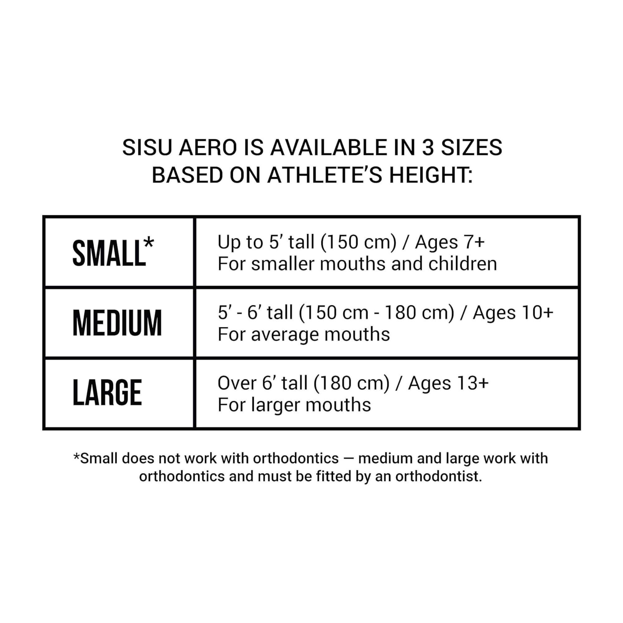 SISU Aero Medium Mouthguard, Snow White - 1.6mm Thin - Custom-Molded Fit - Slim Design - Remoldable Up to 20 Times - for Team Sports - Non Toxic
