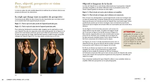 Maîtriser l'art de poser - Faire ressortir chaque modèle sous son meilleur jour