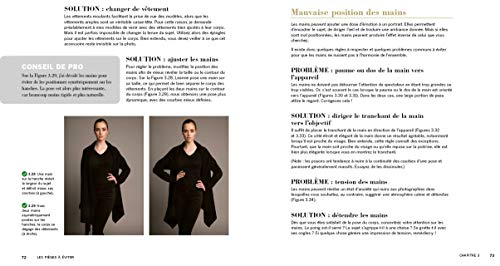 Maîtriser l'art de poser - Faire ressortir chaque modèle sous son meilleur jour