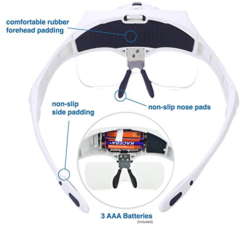 YOCTOSUN Head Mount Magnifier with 2 Led Professional Jeweler's Loupe Light Bracket and Headband are Interchangeable