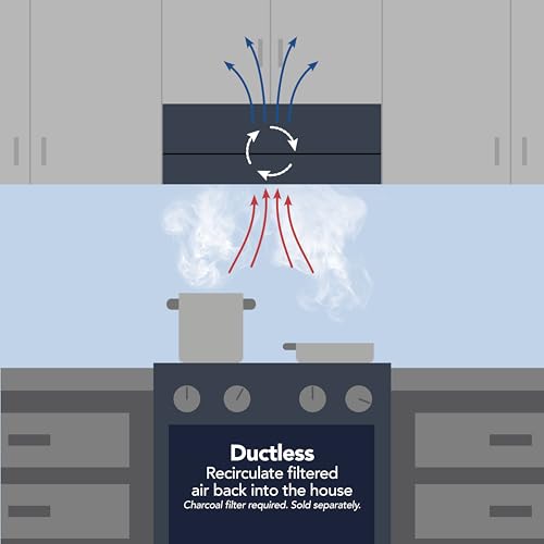 Broan-NuTone 413001 Non-Ducted Ductless Range Hood with Lights Exhaust Fan for Under Cabinet, 30-Inch, White