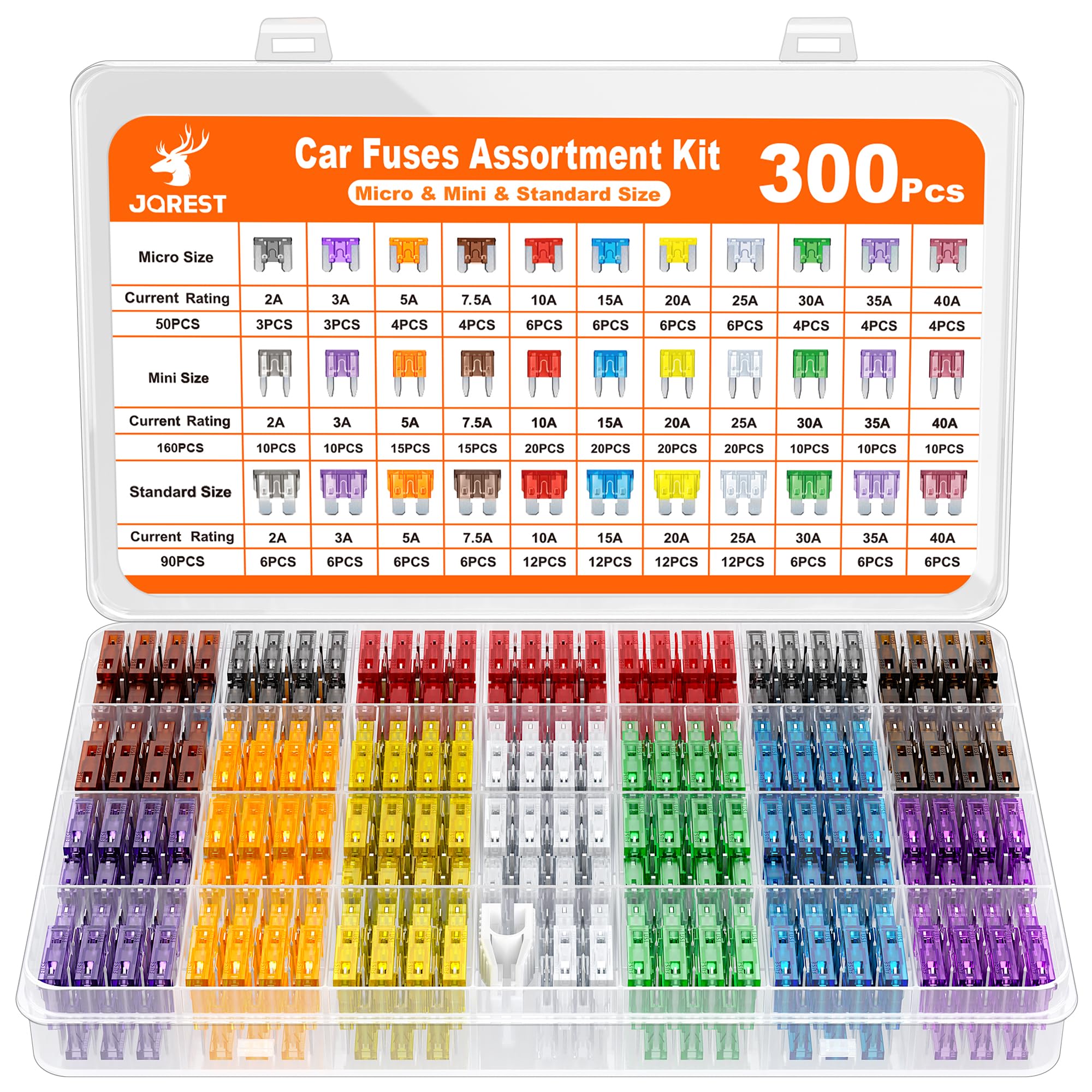 JOREST 300Pcs Car Fuse Assortment Kit, 160 Mini Blade Fuses Automotive + 90 Standard Auto Fuses + 50 Micro Fuse + 1 Puller – for Car/RV/Truck/Motorcycle(2Amp 3A 5A 7.5A 10A 15A 20A 25A 30A 35A 40A)