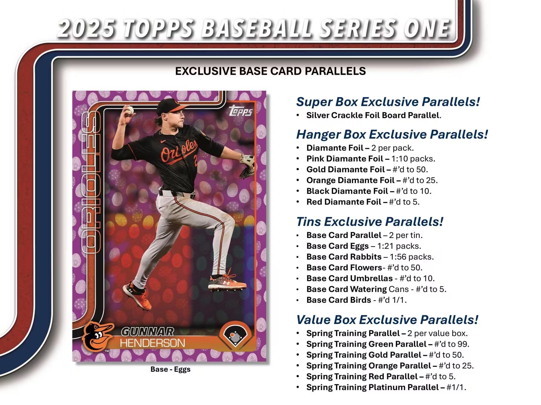 2025 Topps Series 1 Baseball Trading Card MLB Hanger Box