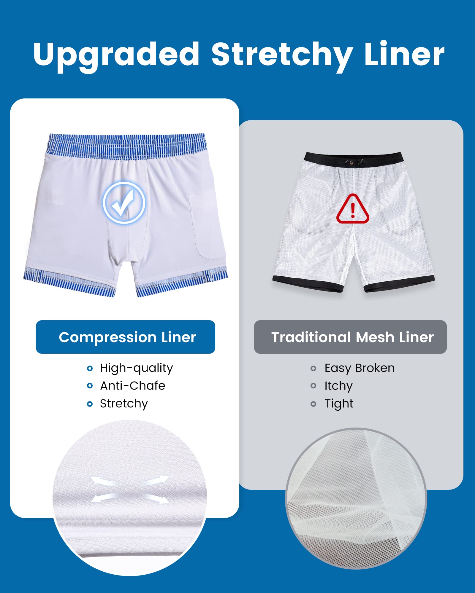 maamgic Mens Swim Trunks with Compression Liner 5" Stretch Beach Shorts Quick Dry with Zipper Pockets No-Chafing Board Shorts Blue White Stripe M