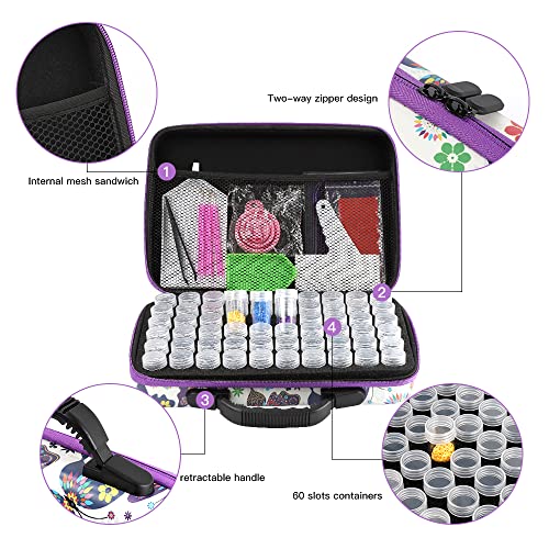 WELYEA Diamond Painting Storage Containers - 60 Slots Butterfly Style DIY Diamond Accessories and Tools Set Jewelry Rhinestones Beads Organizer Zipper Carry Bag