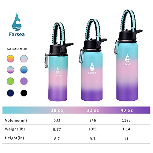 Farsea Insulated Water Bottle with Straw Lid & Spout Lid & Paracord Handle, Stainless Steel Water Bottle Wide Mouth, Double Wall Sweat-Proof BPA-Free, 32 oz, Gradient Mint + Pink + Purple