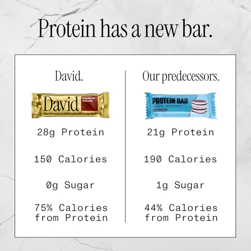David, Protein Bar, Variety Pack, Pack of 6 Protein Bars | 28g of Protein | 150 Calories | 0g of Sugar - High Protein, Low Carb, Gluten Free Protein Bar