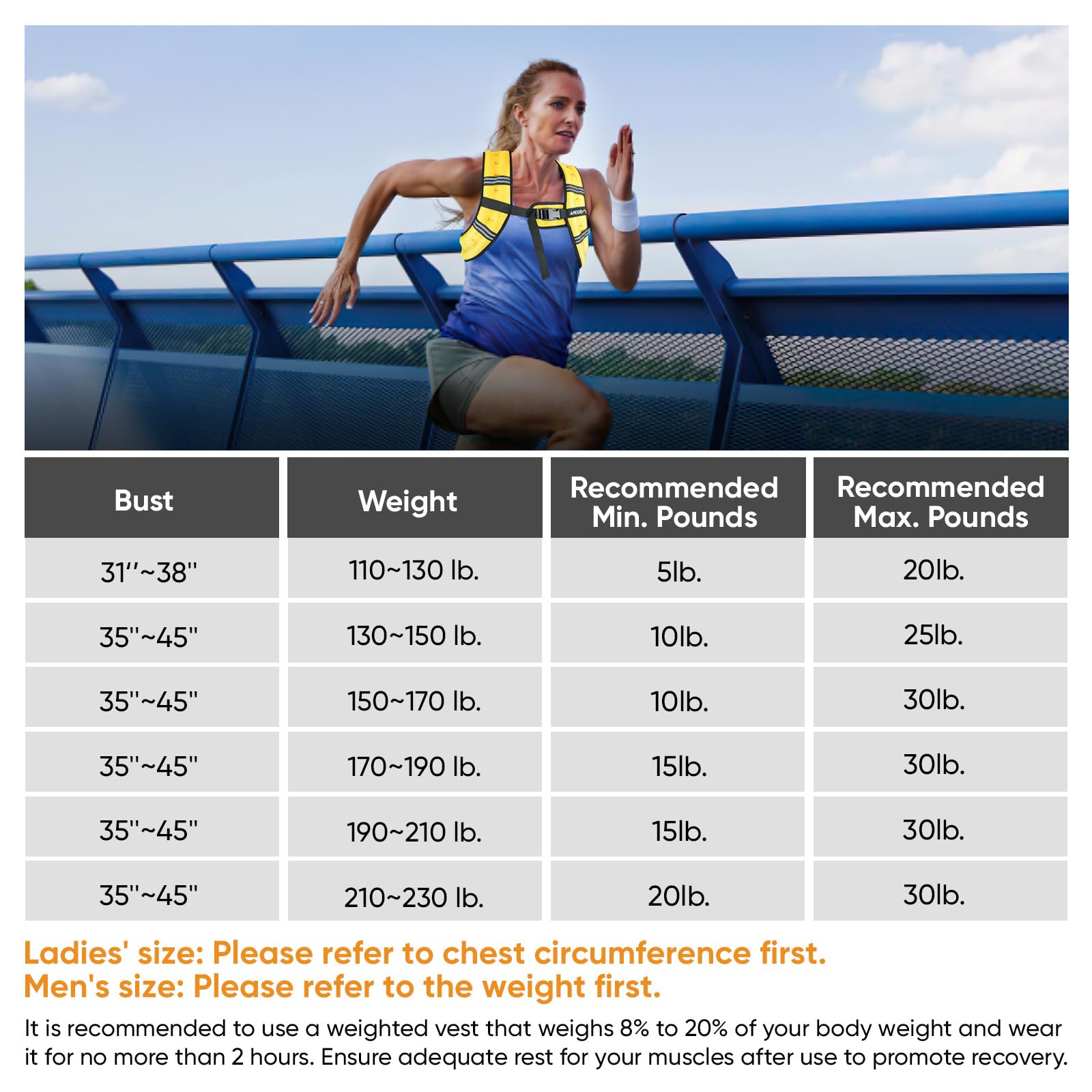 APEXUP Weighted Vest with 5lbs/10lbs/15lbs/20lbs/25lbs/30lbs Weights and Reflective Stripe, Weight Vest Men Women for Workout, Strength Training, Running (Black, 10lbs)