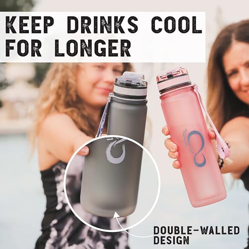 Live Infinitely 24 oz Water Bottle with Time Marker - Insulated Measured Water Tracker Screen - BPA Free Gym Water Bottle - Locking Flip Top Lid, Rubberized (Emerald, 24oz)