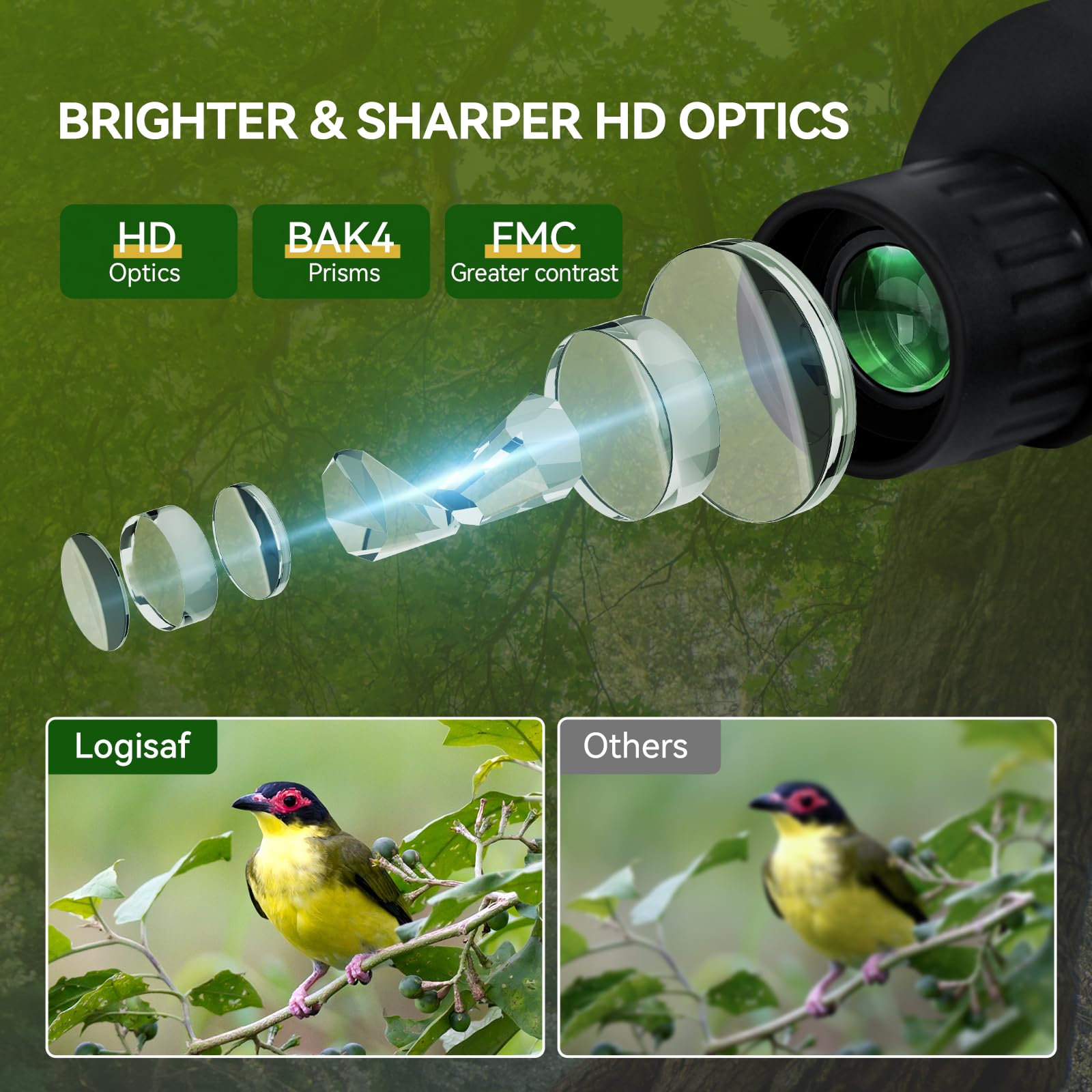 LOGISAF Binoculars for Adults and Kids, 10x25 Compact Binoculars with Low Light Vision, Small Binoculars for Bird Watching High Powered, Hunting, Easy Focus, Waterproof, Outdoor Travel & Hiking