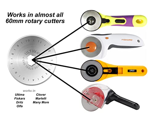 Ultima 60mm Rotary Cutter Blades β 10 Blades Per Pack β Fits Most Rotary Cutters Including Fiskars, Olfa, Martelli and TrueCut β Cuts Quilting Fabric, Leather, and More