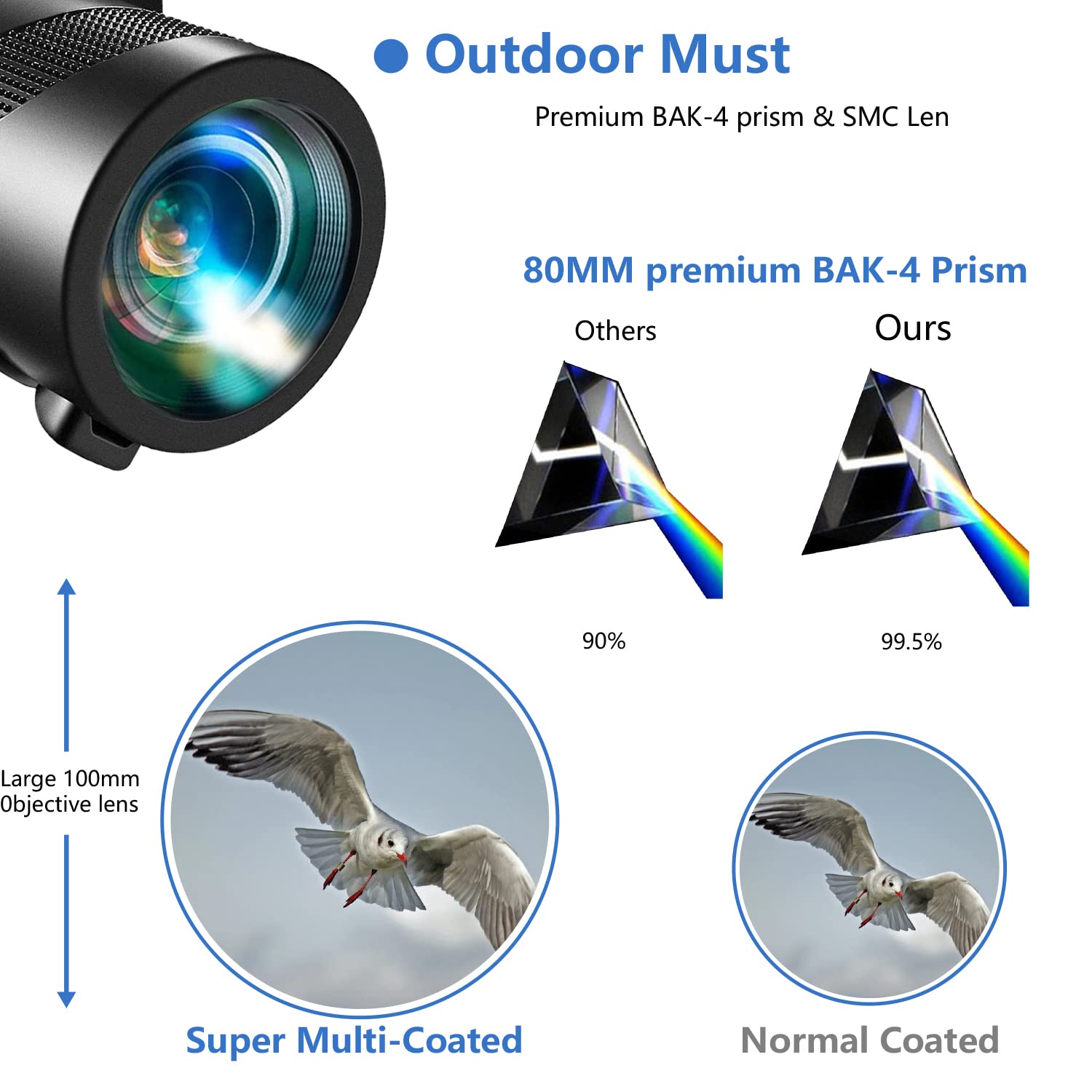 PhysioPhyx 80x100 Monocular-Telescope High Powered for Smartphone Monoculars for Adults High Definition Monocular Telescope for Stargazing Hunting Wildlife Bird Watching Travel Camping Hiking