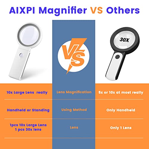 AIXPI 30X 10X Magnifying Glass with Light and Stand, Large Lighted Magnifying Glass 18 LED Illuminated Handheld Magnifier Folding for Reading, Close Work, Coins, Jewelry, Macular Degeneration
