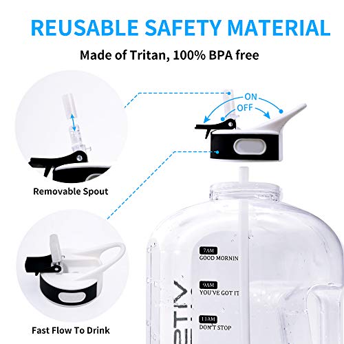 128OZ/1 Gallon Motivational Water Bottle with Time Marker, Large Jug for Sports, Two Handles BPA Free (white)