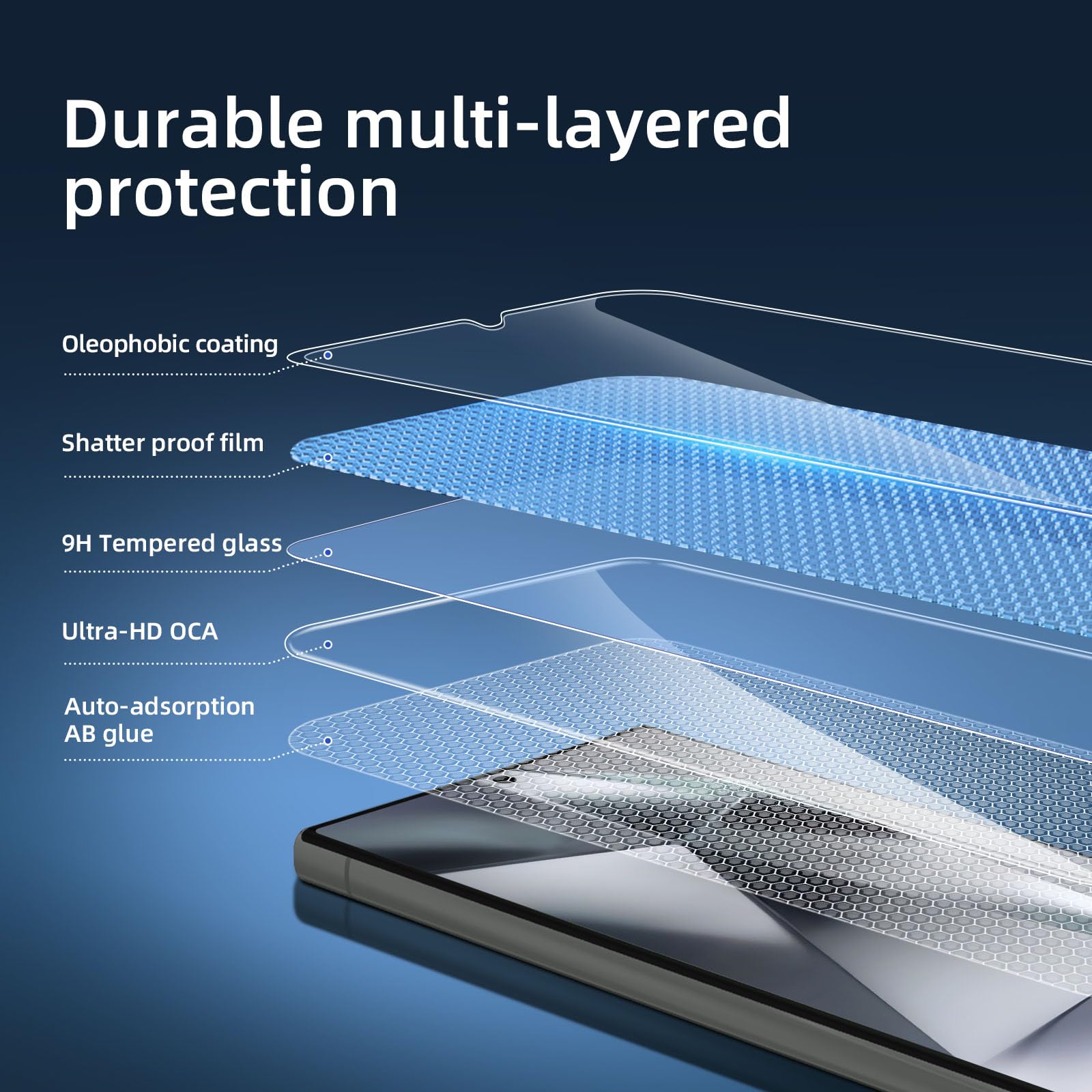 NEW'C 3 Pack Designed for Samsung Galaxy S24 Ultra (No for S24/S24 Plus) Screen Protector Tempered Glass,Case Friendly Scratch-proof, Bubble Free, Ultra Resistant
