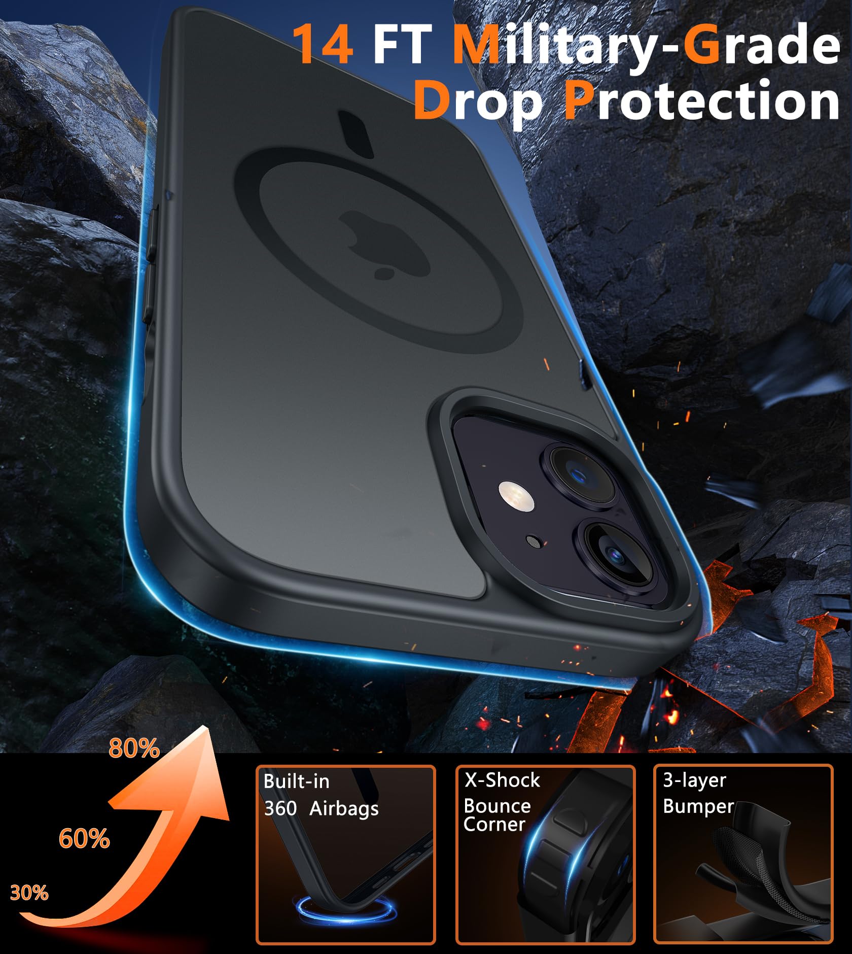 FNTCASE for iPhone 12 Phone Case: for iPhone 12 Pro Magnetic Matte Textured Military Grade Drop Protection Translucent Cell Cover - Slim Durable Shockproof Protective Bumper