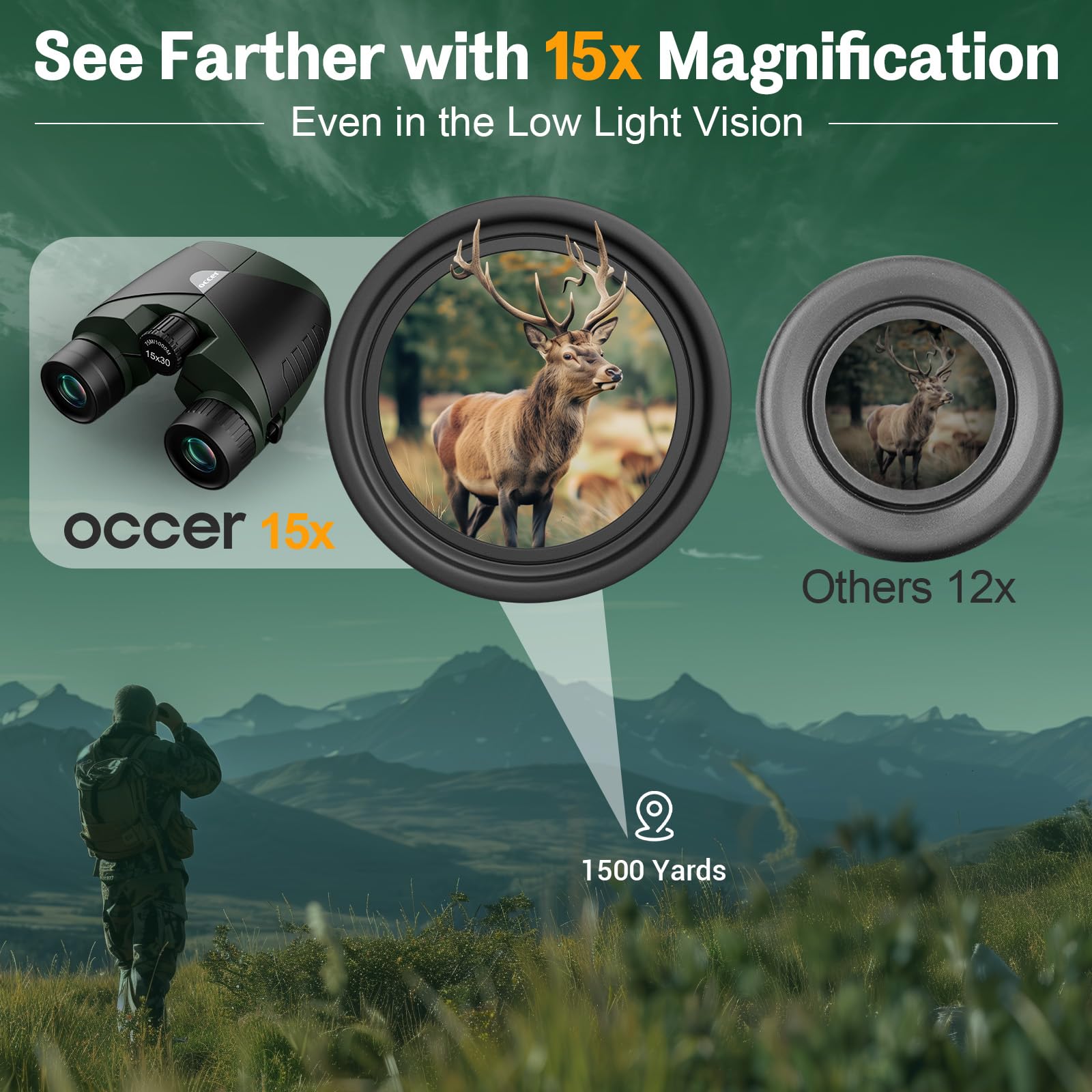 15x30 Compact Binoculars for Adults and Kids - Occer Large View High Powered Binoculars for Bird Watching - Lightweight Easy Focus Binocs with Low Light Vision for Hunting Cruise Ship Travel